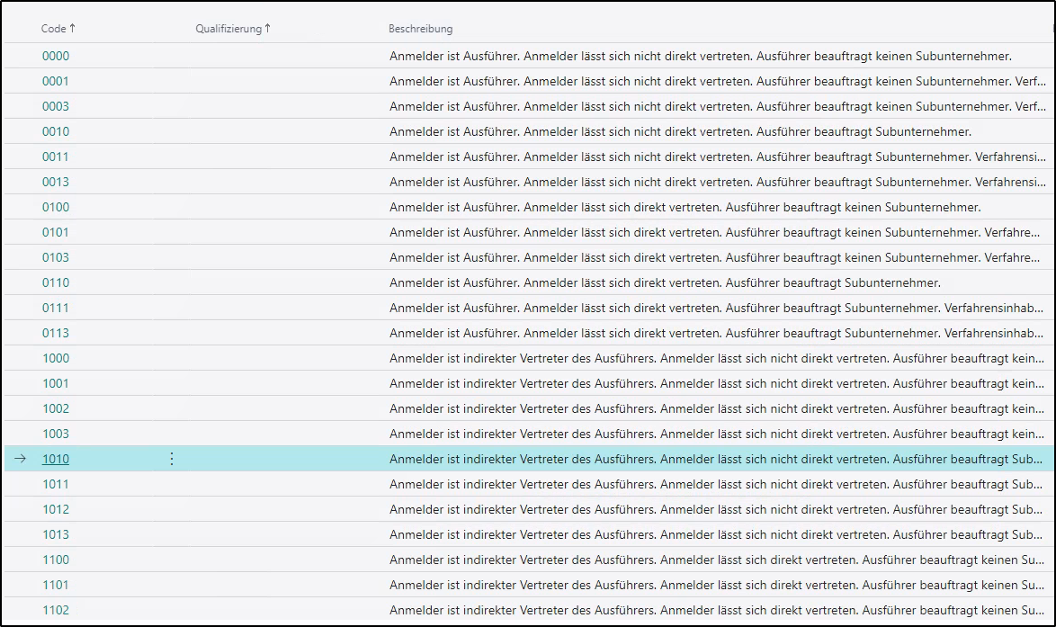 Weitere Funktionen - Atlas für Microsoft Dynamics 365 Business Central